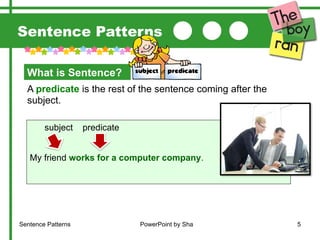 materi ajar kelas bahas Inggris II-Sentence-Patterns.pptx