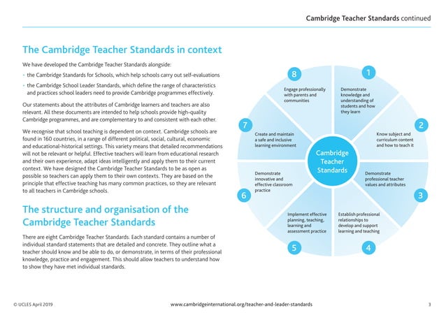 466465-cambridge-teacher-standards.pdf | Professional School ...