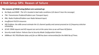 LTE Optimization-KPIs.pptx