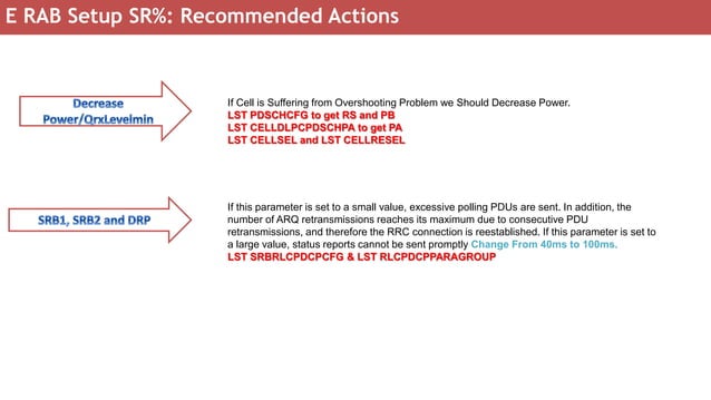 LTE Optimization-KPIs.pptx
