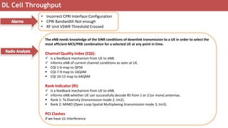 LTE Optimization-KPIs.pptx