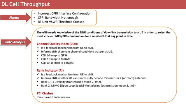 LTE Optimization-KPIs.pptx