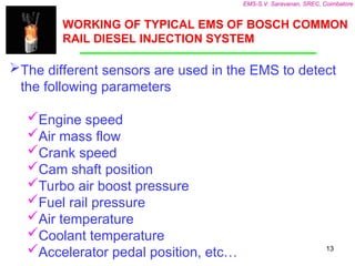 Engine-Management-System for SI engine made | PPT