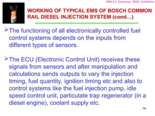 Engine-Management-System for SI engine made | PPT