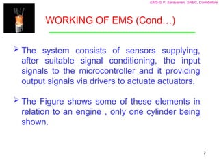 Engine-Management-System for SI engine made | PPT
