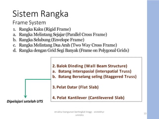 466645817-Minggu-ke-2-portal-bertingkat-pdf.pptx