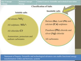 introducing of salt-preparation-chemistry grade 10thppt. | PPT