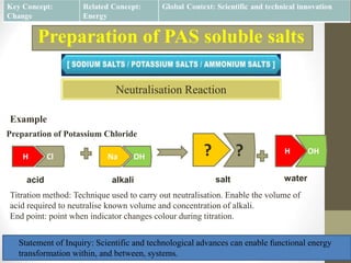 introducing of salt-preparation-chemistry grade 10thppt. | PPT