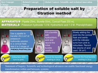 introducing of salt-preparation-chemistry grade 10thppt. | PPT