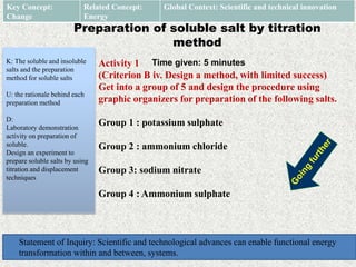 introducing of salt-preparation-chemistry grade 10thppt. | PPT