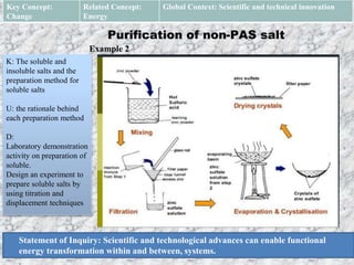 introducing of salt-preparation-chemistry grade 10thppt. | PPT