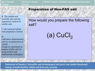 introducing of salt-preparation-chemistry grade 10thppt. | PPT