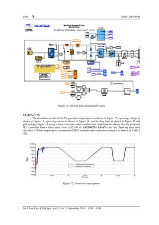 Maximum Power Point Tracker Using Fuzzy Logic Controller with Reduced ...