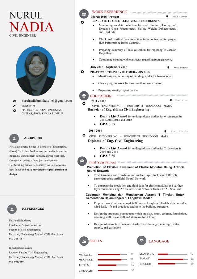Resume Nurul Nadia Bt Mohd Salleh | PDF | Civil Engineering Industry | Industries
