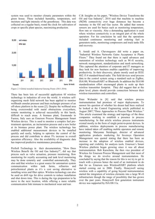 Scientific_Project_Report_on Wireless Monitoring and Control in ...