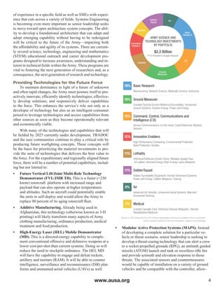 Force 2025 and Beyond Torchbearer Article January 2015 | PDF | Arms ...
