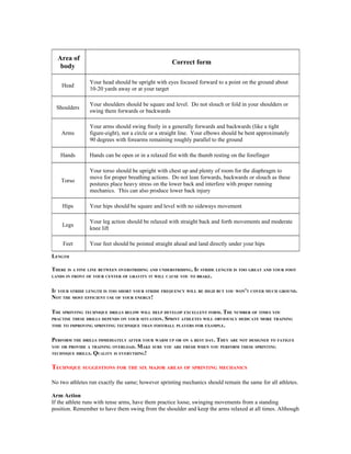 Proper Athlete Running technique | DOC