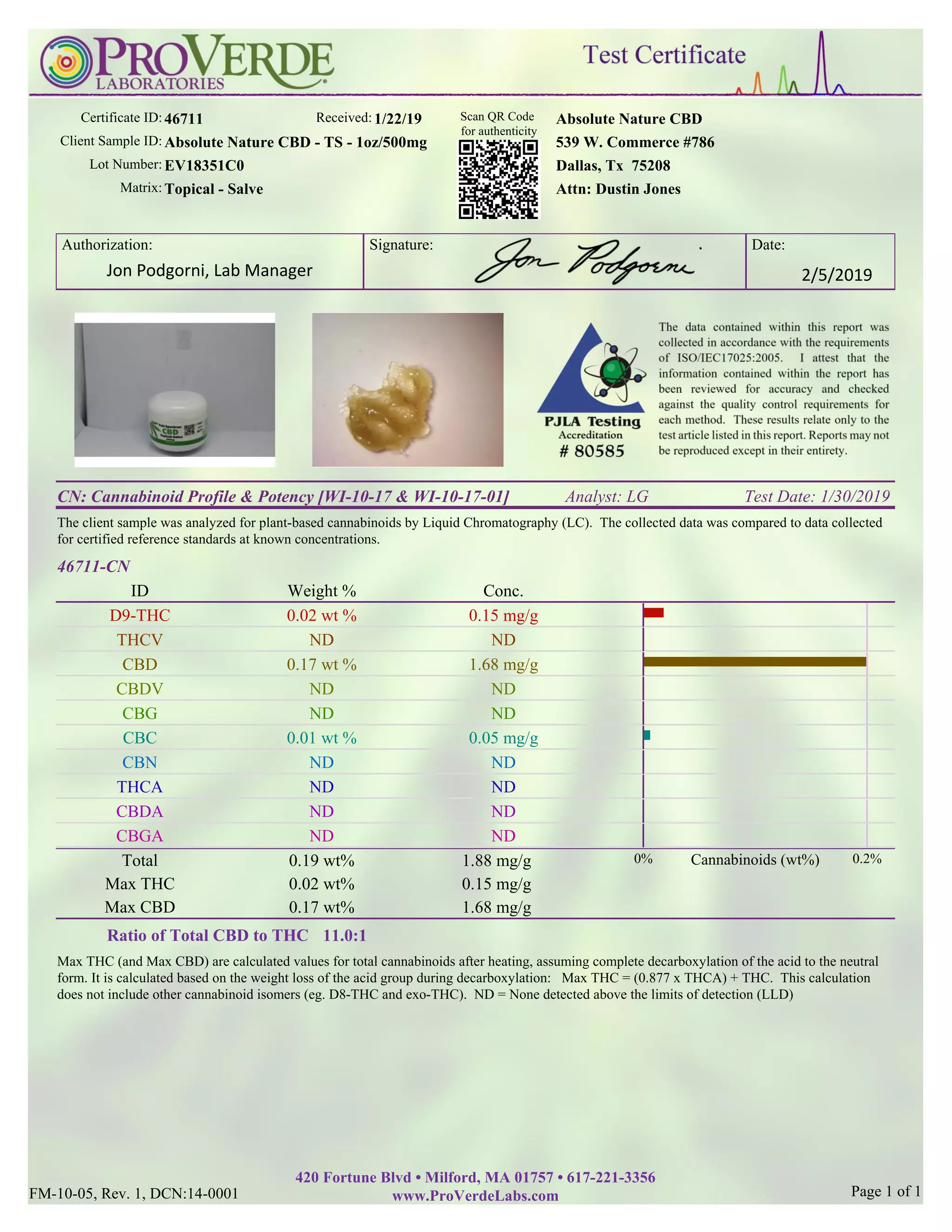 46711 Full Spectrum CBD Topical Salve – 500mg CBD | PDF