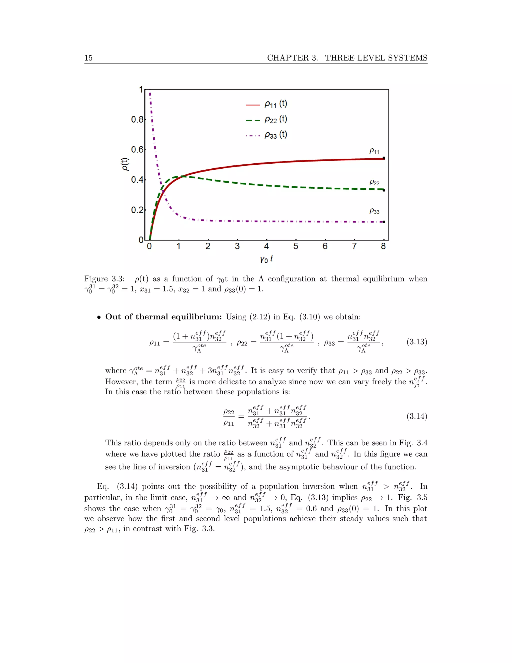 Three level atom OTE systems | PDF
