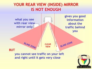 467226278-Driving-Blind-Spots-1-PPT D.ppt