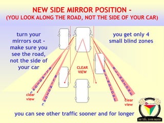 467226278-Driving-Blind-Spots-1-PPT D.ppt