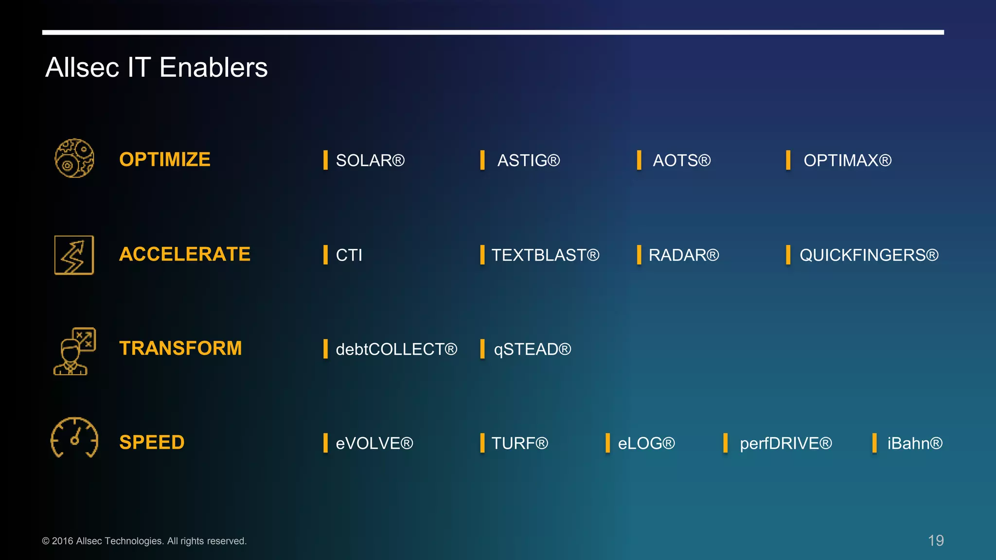 Allsec_Overview_v1 | PPTX