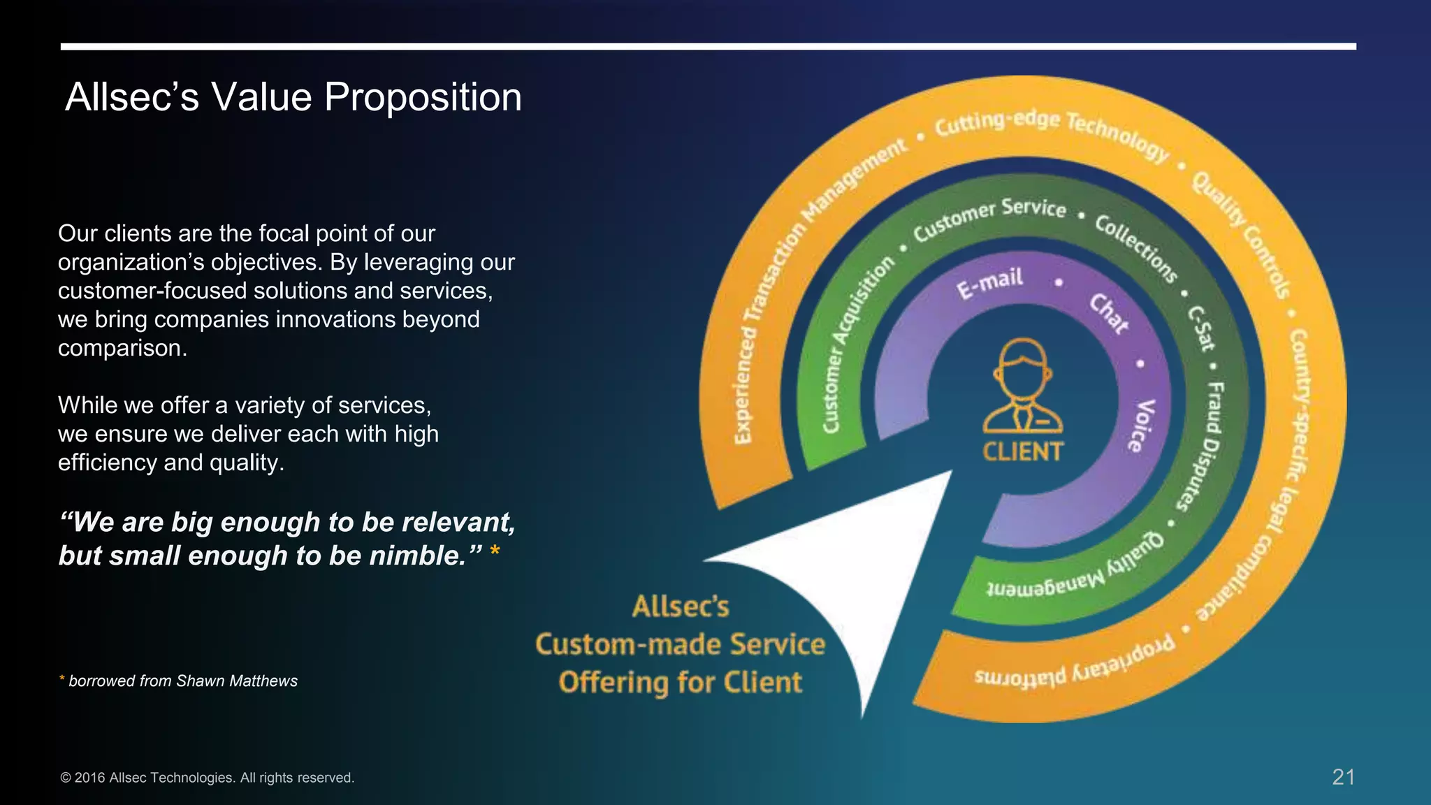 Allsec_Overview_v1 | PPTX