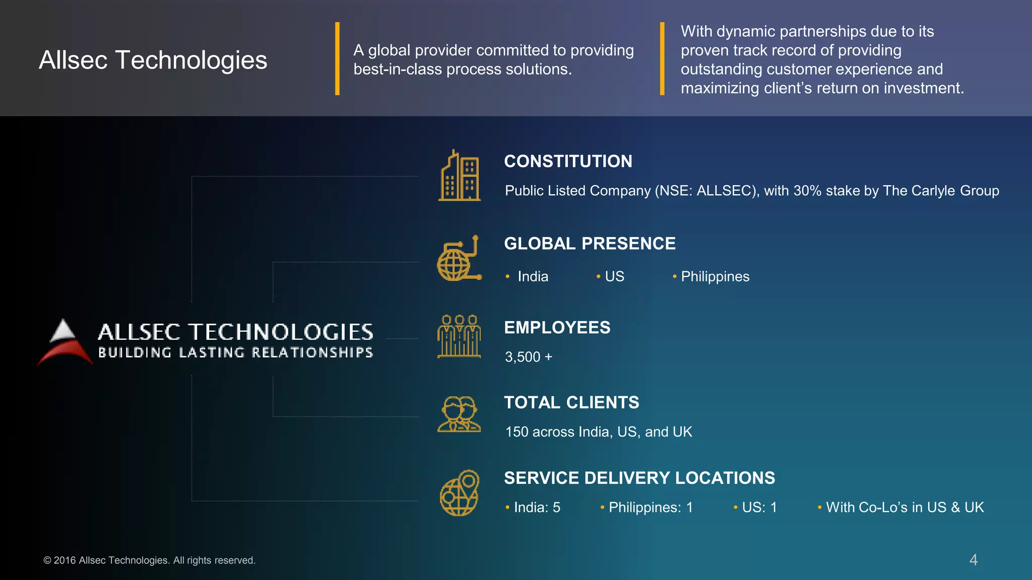 Allsec_Overview_v1 | PPTX