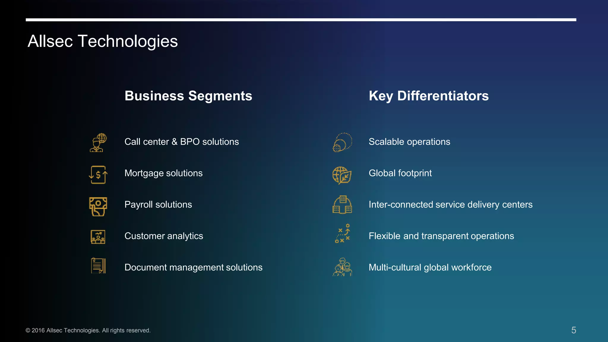 Allsec_Overview_v1 | PPTX