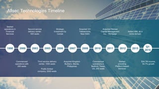 Allsec_Overview_v1 | PPTX