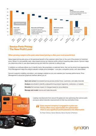 Syncron Overview Brochure | PDF