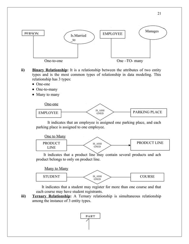 Rdbms Notes Doc Databases Computer Software And Applications
