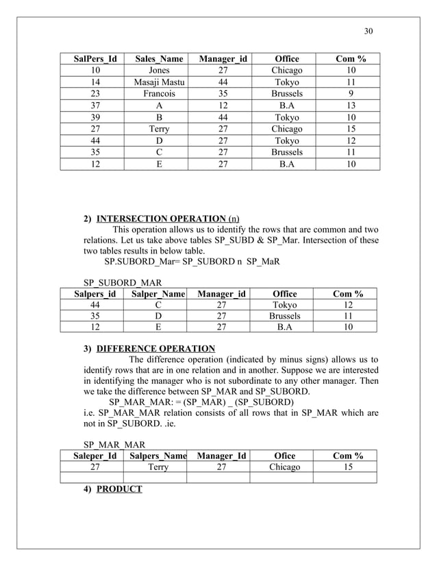 rdbms-notes | DOC | Databases | Computer Software and Applications