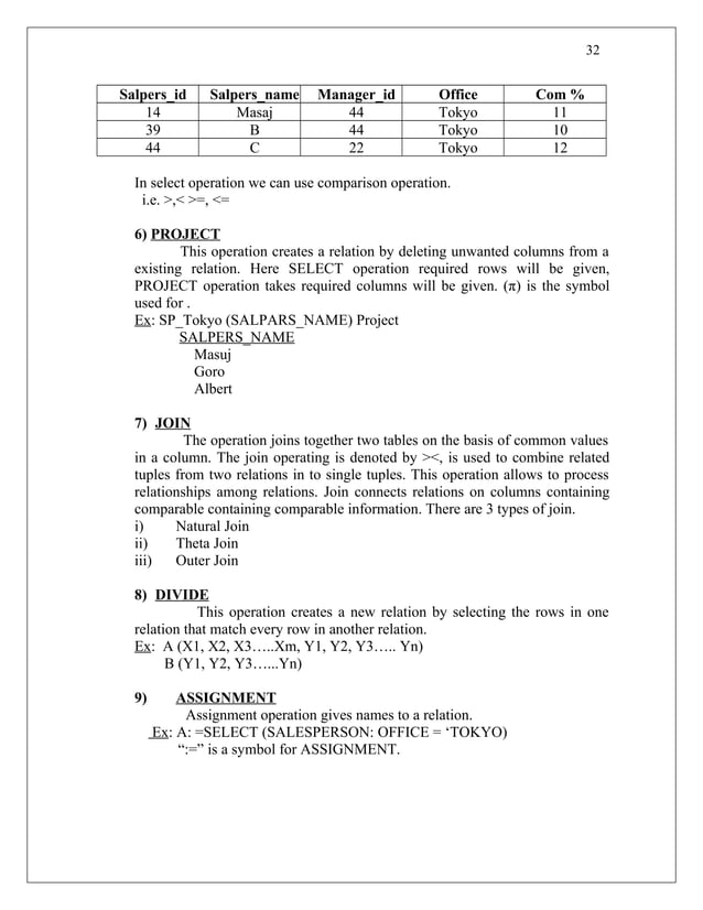 rdbms-notes | DOC | Databases | Computer Software and Applications