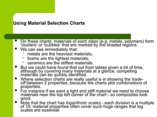 467582298-materials-selection-and-material-processing-in-design.pptx