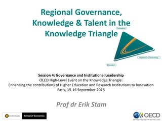 Knowledge Triangles in the Netherlands | PPT
