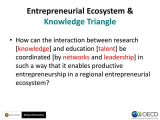 Knowledge Triangles in the Netherlands | PPT