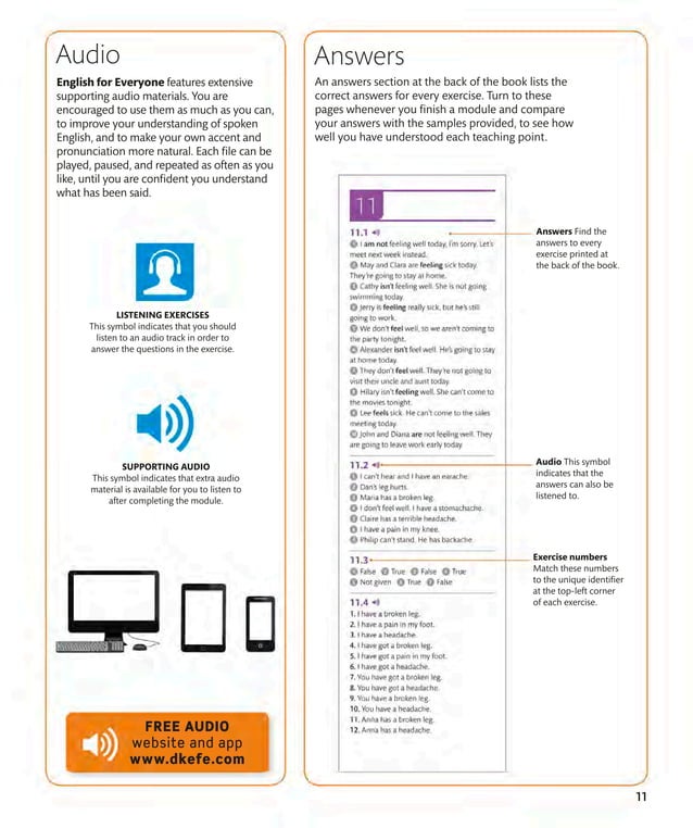 467_7- English for Everyone. Level 2 Beginner. Practice Book._2016, 176p.pdf