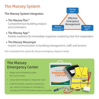 Massey Emergency Management - Overview and Products | PDF