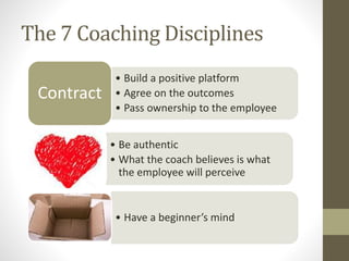 Coaching for Change Management | PPTX