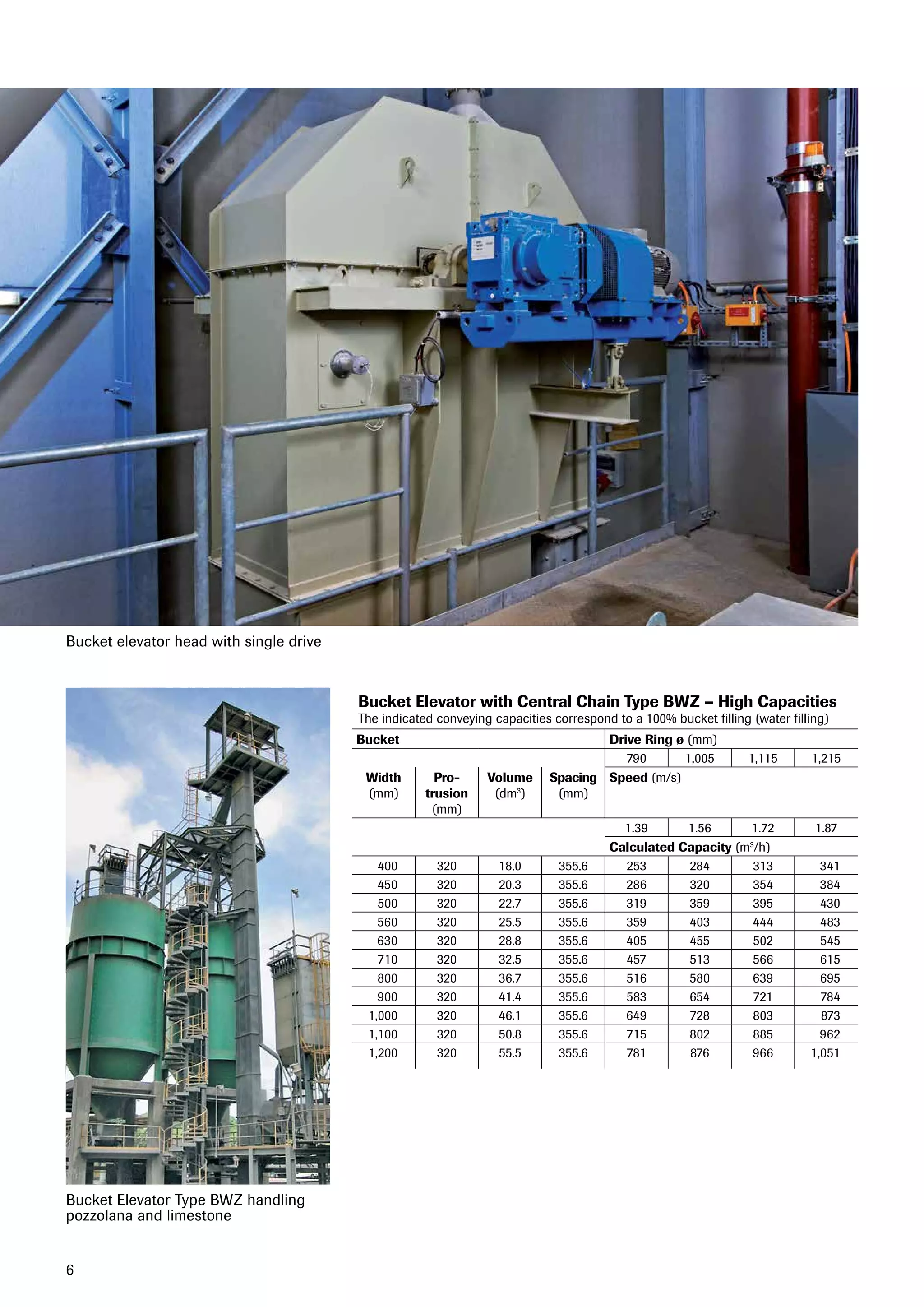 467 bucket elevators_130730 | PDF