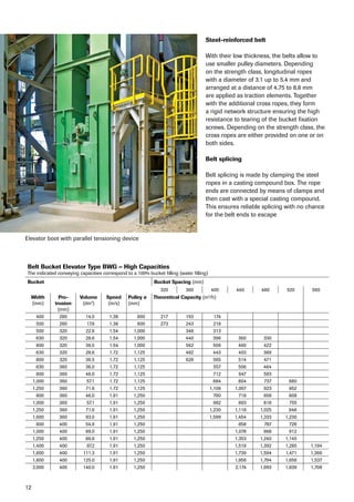 467 bucket elevators_130730 | PDF