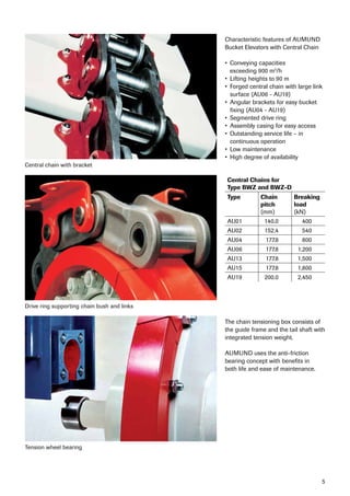 467 bucket elevators_130730 | PDF