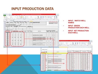 Production Recapitulation Template | PPTX