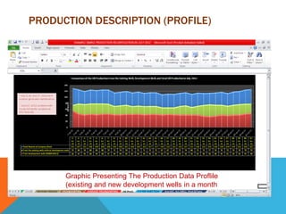 Production Recapitulation Template | PPTX