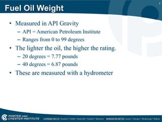 Oil Characteristics, Oil Heat Calculations presentation.ppt