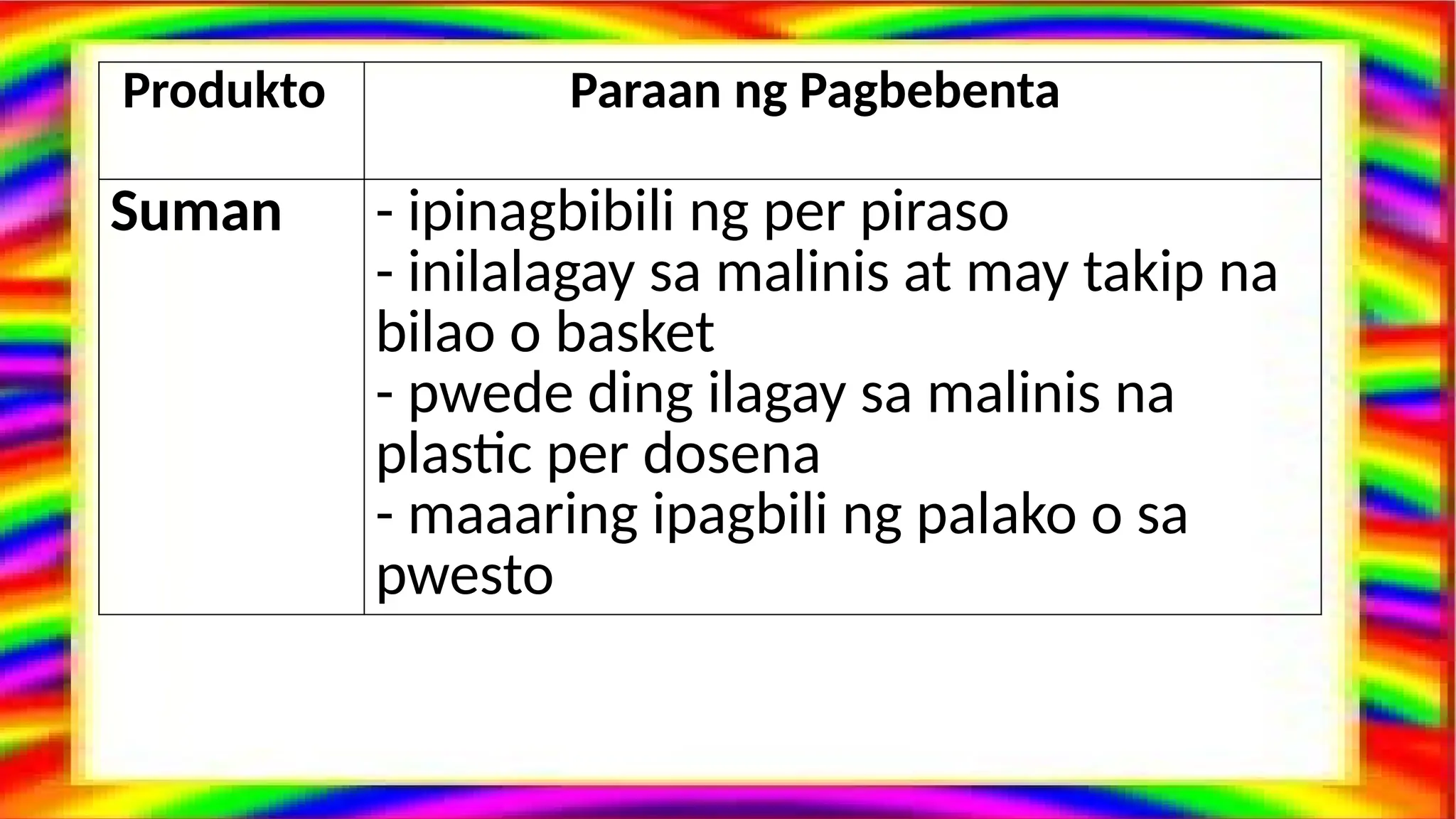 468149534-EPP-5-Q2-W5-Entrep-Pagbebenta-ng-Natatanging-Paninda-pptx.pptx