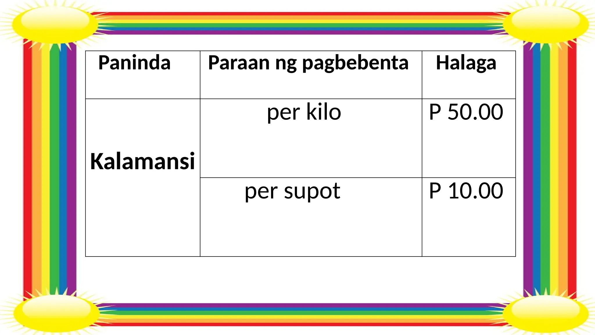 468149534-EPP-5-Q2-W5-Entrep-Pagbebenta-ng-Natatanging-Paninda-pptx.pptx