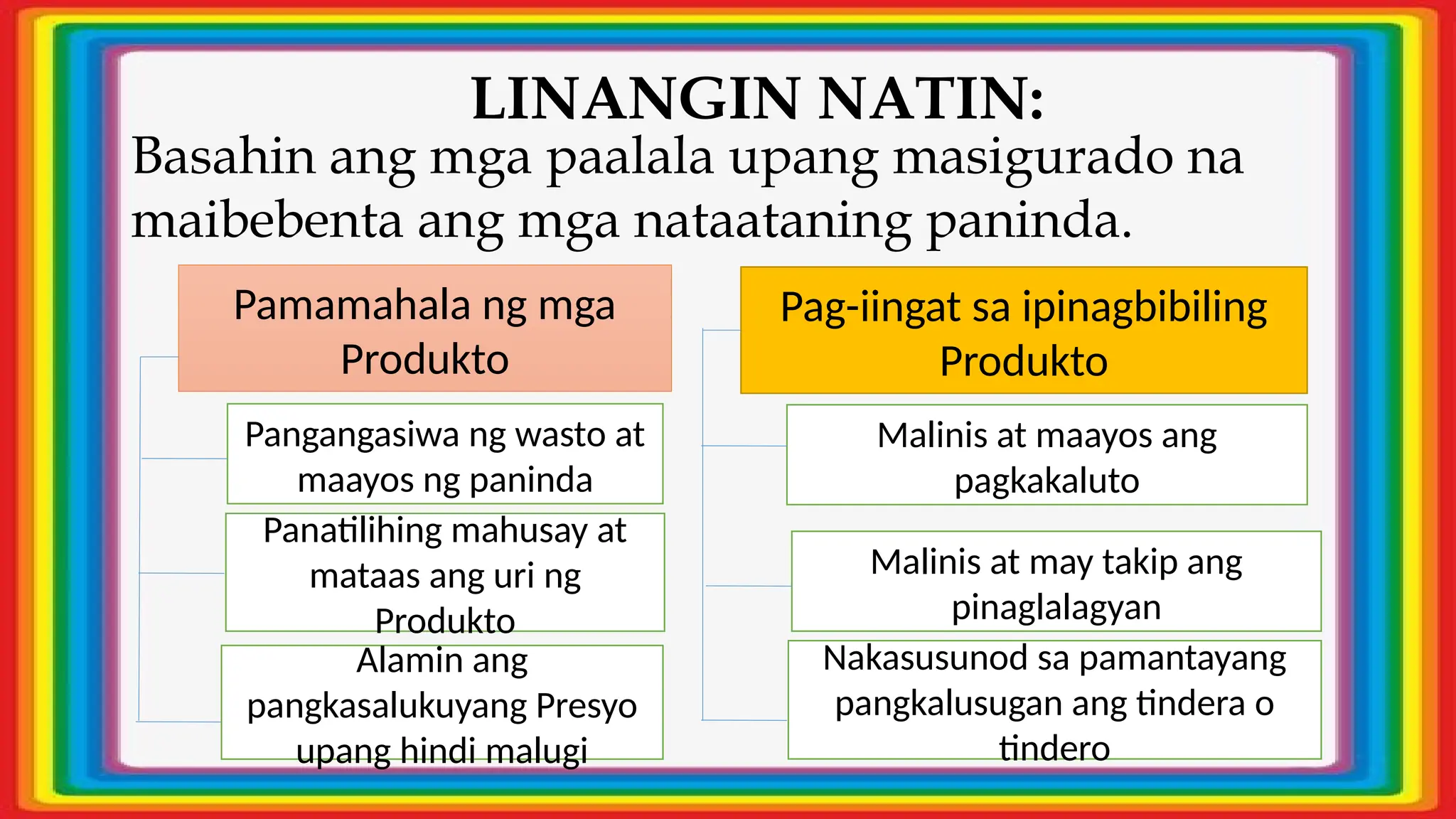 468149534-EPP-5-Q2-W5-Entrep-Pagbebenta-ng-Natatanging-Paninda-pptx.pptx