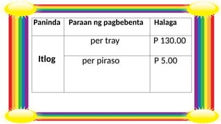 468149534-EPP-5-Q2-W5-Entrep-Pagbebenta-ng-Natatanging-Paninda-pptx.pptx